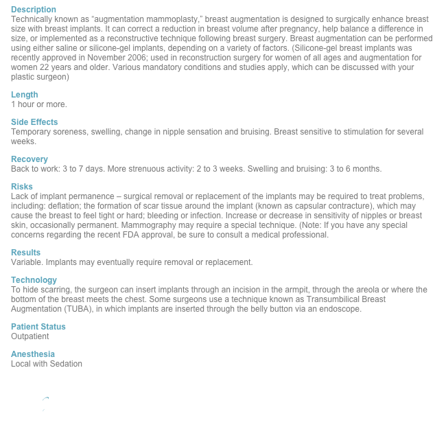 Breast Augmentation - Mammoplasty